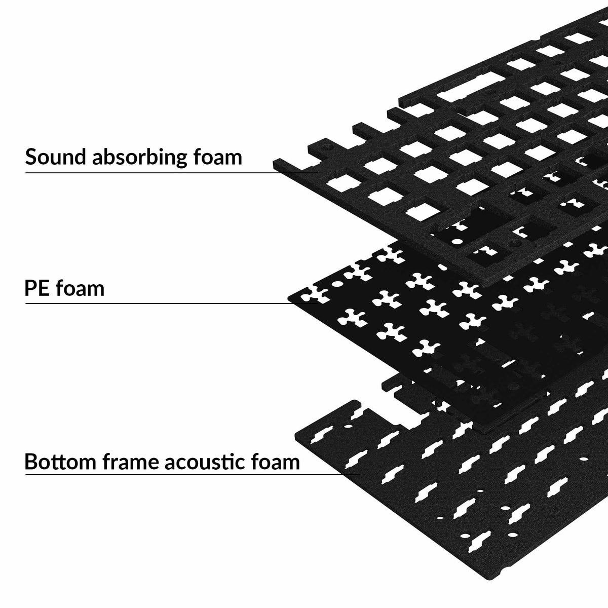 Keychron Keyboard Acoustic Upgrade Kits – Keychron Mexico